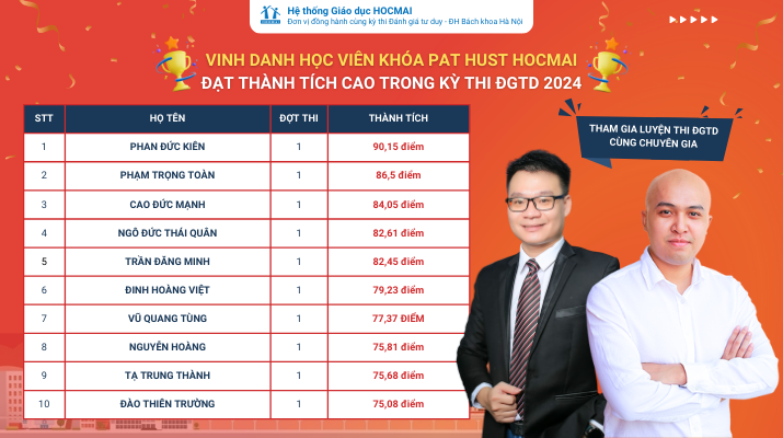 Học trực tuyến - Hệ thống giáo dục HOCMAI